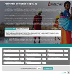 Anaemia Evidence Gap Map